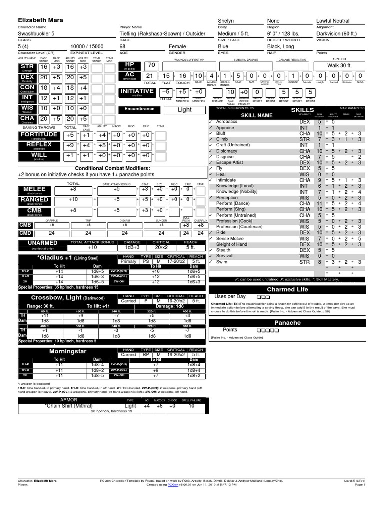 Elizabeth Mara | PDF | Leisure