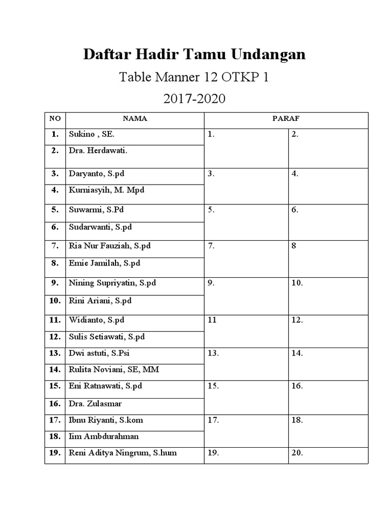 Daftar Hadir Tamu Undangan | PDF