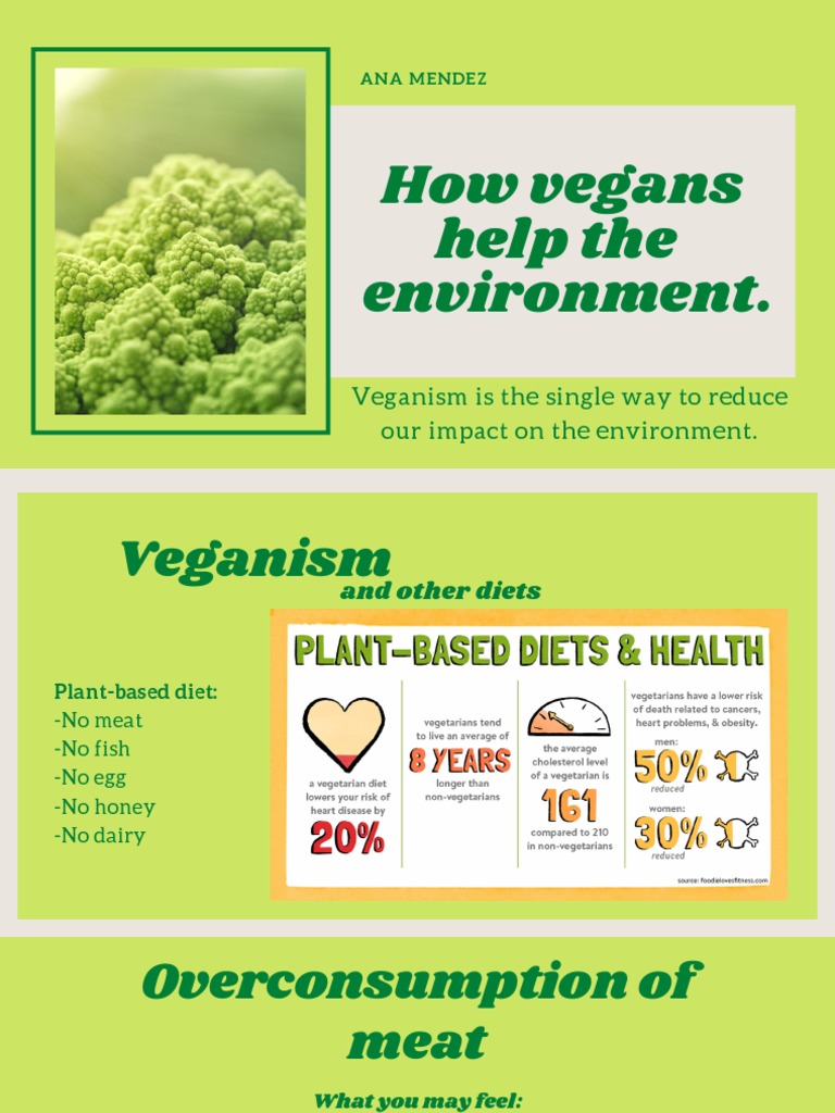 How Vegans Help The Environment.: Veganism Is The Single Way To Reduce ...