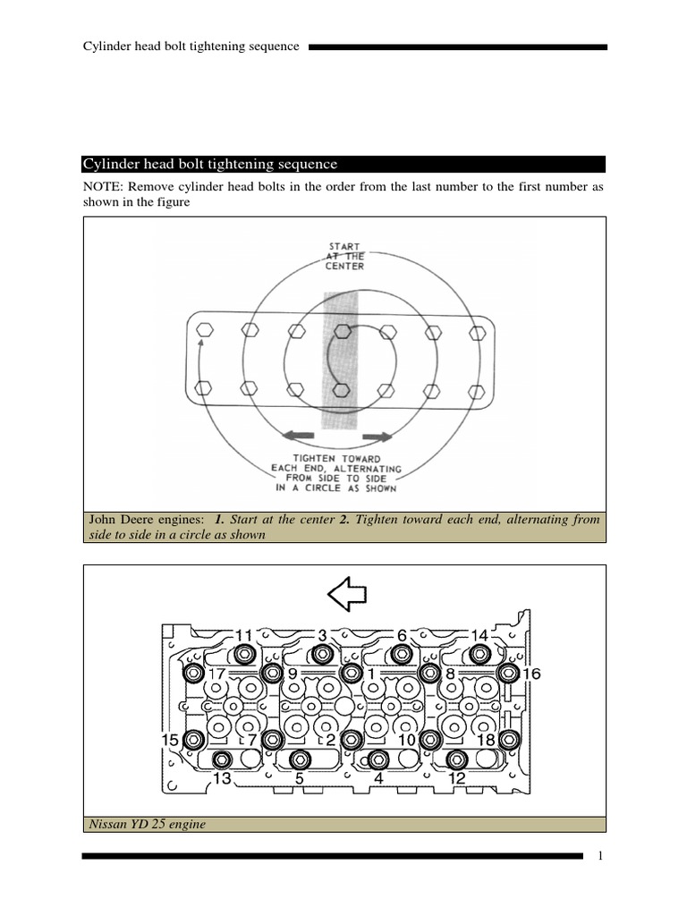 Cylinder Head Bolt Torque Sequence Guide | PDF | Technology & Engineering