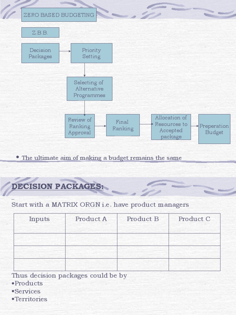 Zero Based Budgeting Z.B.B. Decision Packages Priority Setting | PDF ...