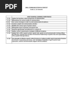 DLL in Oral Com WK 2 | PDF | Learning | Communication