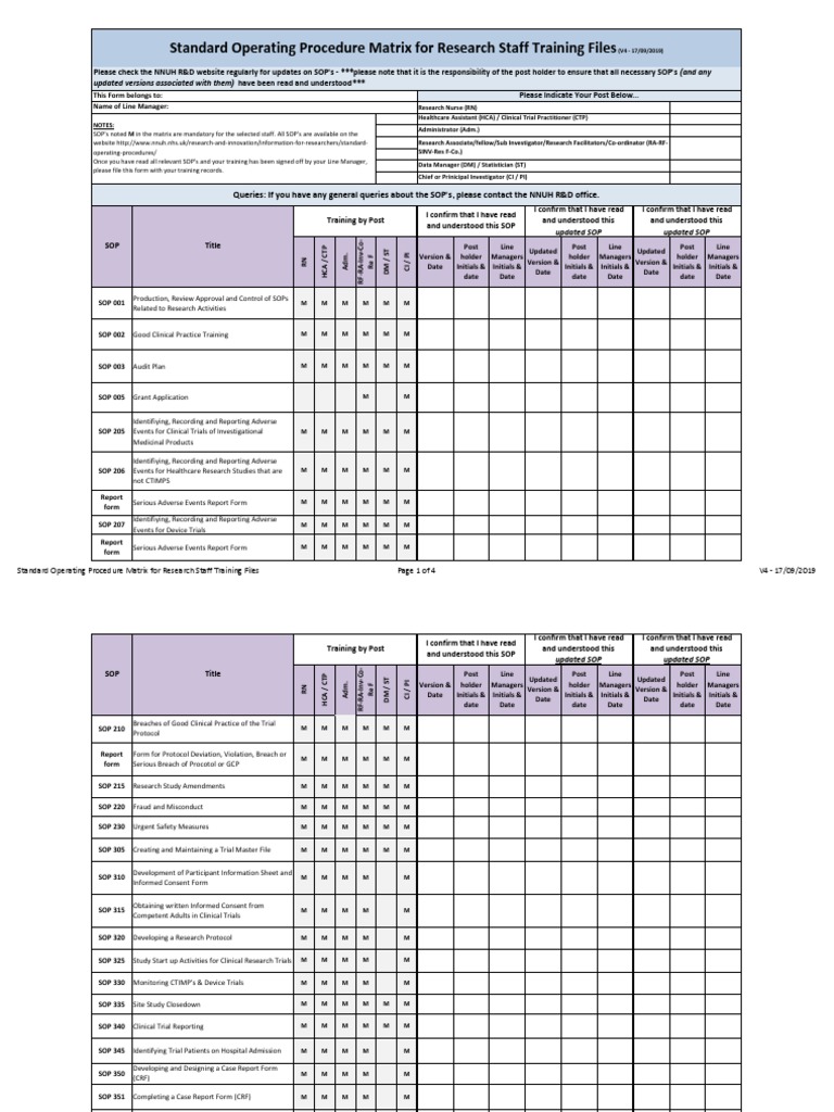 SOP Matrix for Clinical Research Training | PDF | Clinical Trial ...