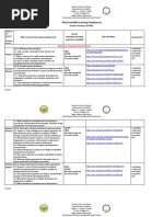 Hairdressing NC II CG | PDF | Lesson Plan | Learning