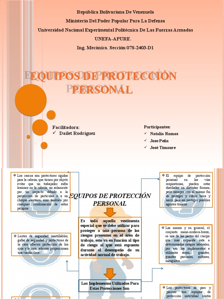 Equipos de Protección Personal | PDF | Guante | Naturaleza