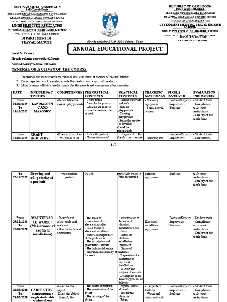 Educational Project Form 5 | PDF | Sowing | Horticulture And Gardening