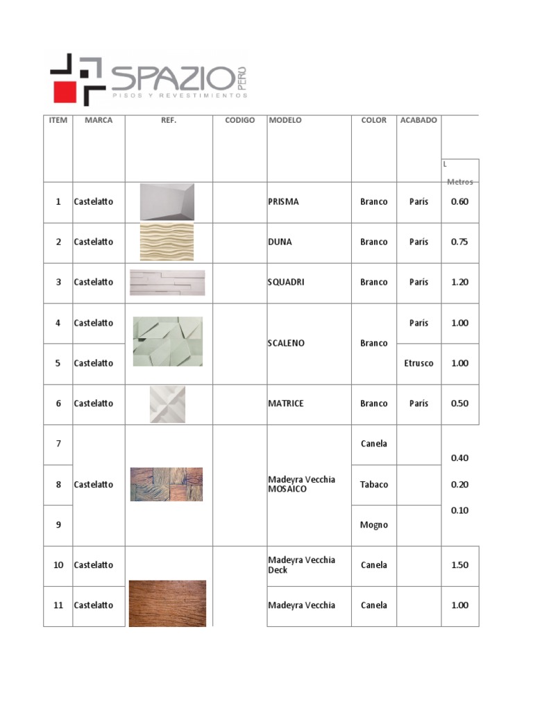 Castelatto Tile Inventory and Pricing | PDF