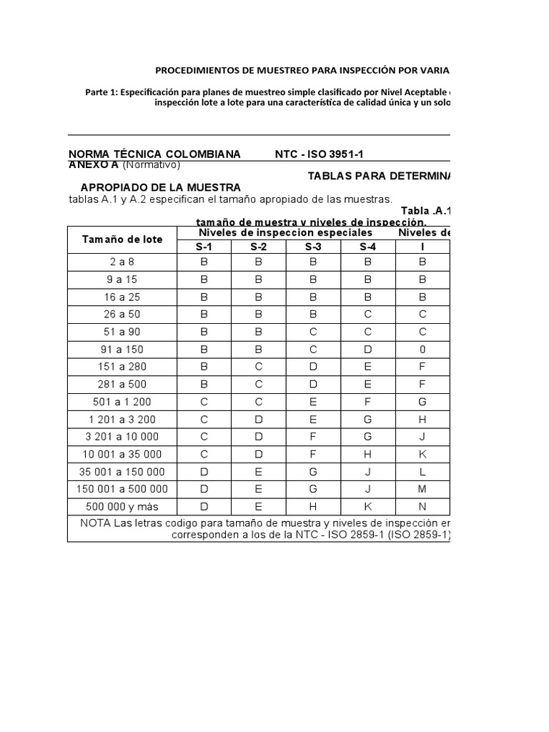 NTC ISO 3951-1 Tablas | PDF | Desviación Estándar | Estadísticas descriptivas
