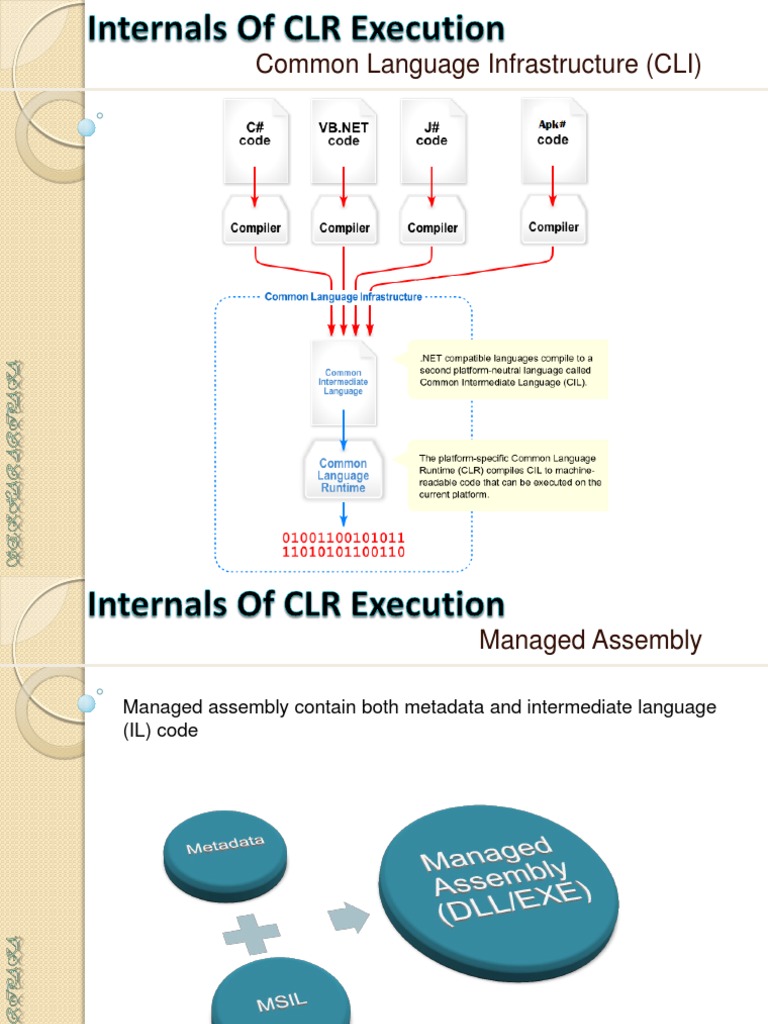 Common Language Infrastructure (CLI) | PDF | Information Technology Management | Systems Engineering