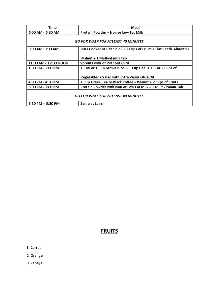 Time Meal: Fruits | PDF | Vegetables | Cooking