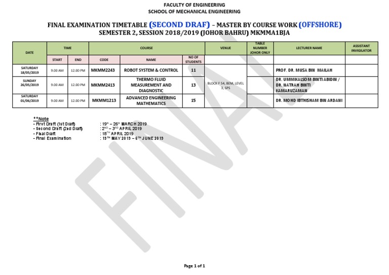 Final Examination Timetable JB | PDF | Academia | Engineering