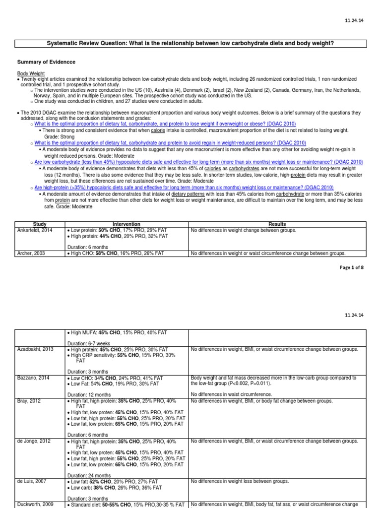 Low CHO Diets and Body Weight 11.24.142-1 | PDF | Low Carbohydrate Diet ...