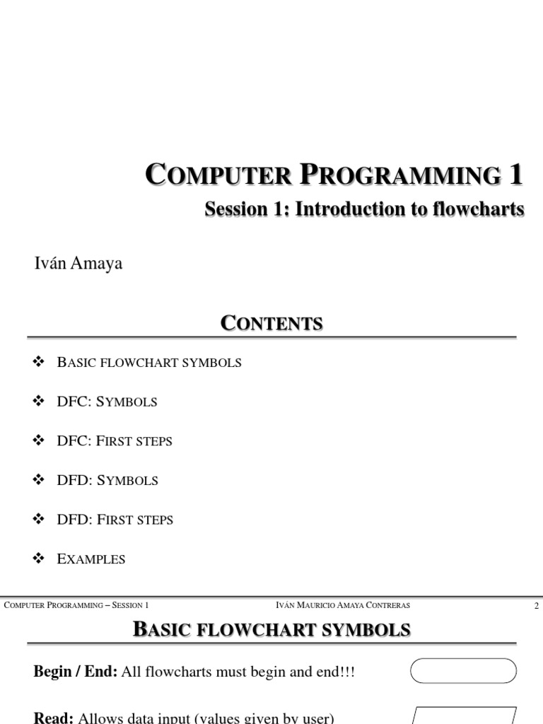 Ses1 IntroDFD PDF | PDF | Computing | Computer Programming
