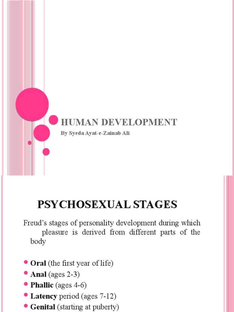 Human Development | PDF | Psychoanalysis | Psychoanalytic Theory