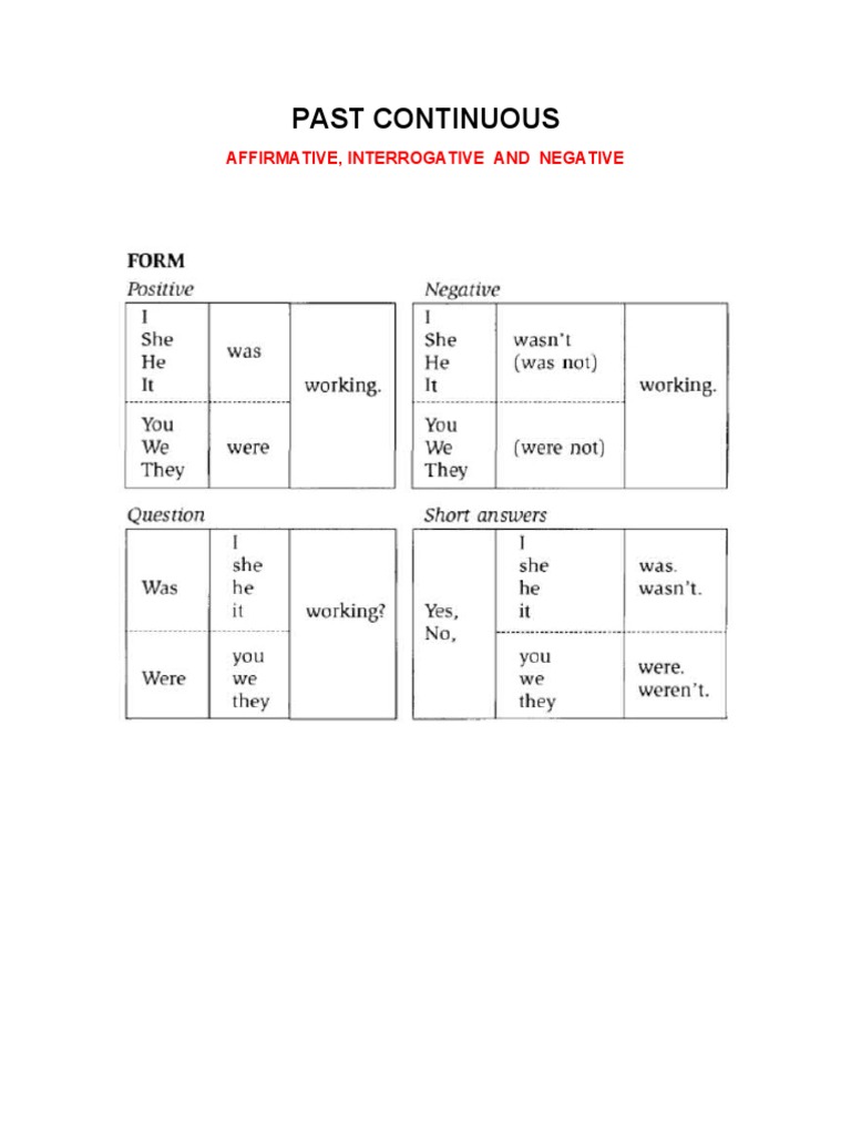Past Continuous: Affirmative, Interrogative and Negative | PDF