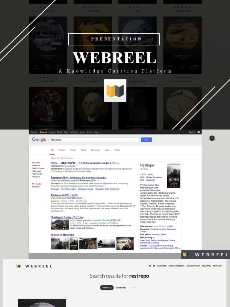 Webreel A Knowledge Curation Platform Pdf Platform As A Service