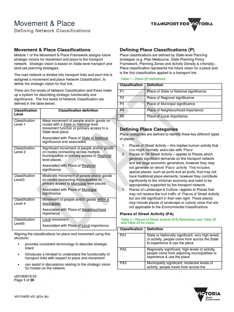 Movement & Place Classifications Defining Place Classifications (P ...