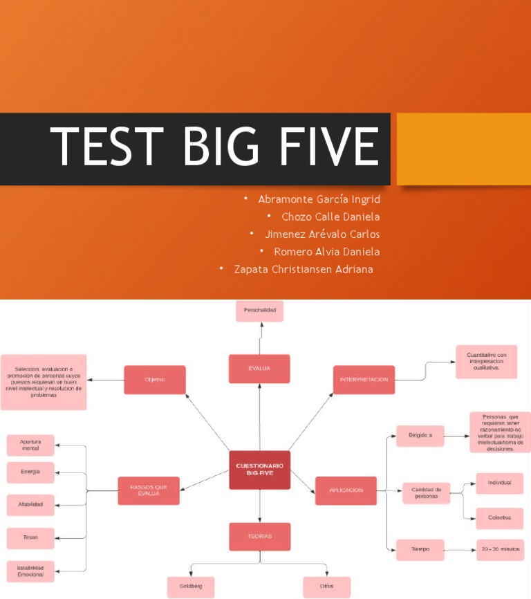 Test Big Five | PDF
