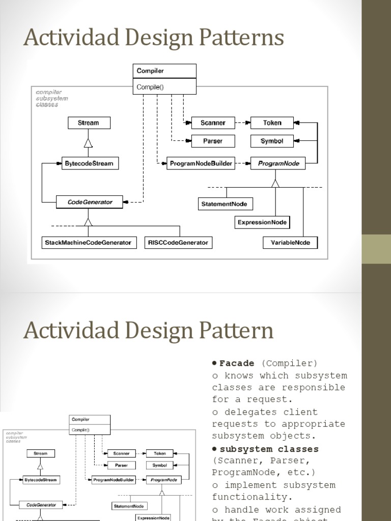 Actividad Design Patterns | PDF | Class (Computer Programming) | Parsing