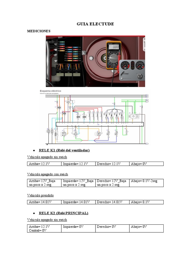 Guia Electude | PDF | Acelerador | Propulsión