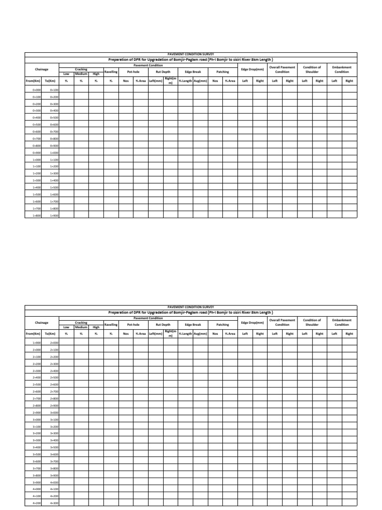 02 - Pavement Condition Survey | PDF | Land Transport | Civil Engineering