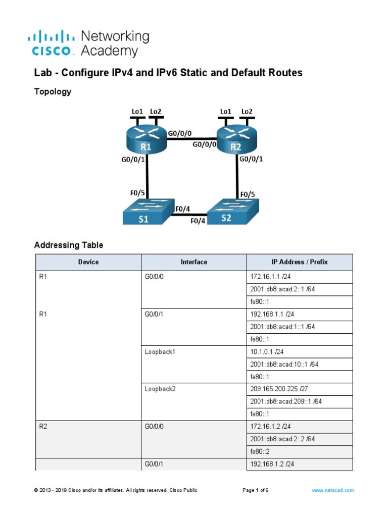 Configure IPv4/IPv6 Static Routes Lab | PDF | I Pv6 | Ip Address