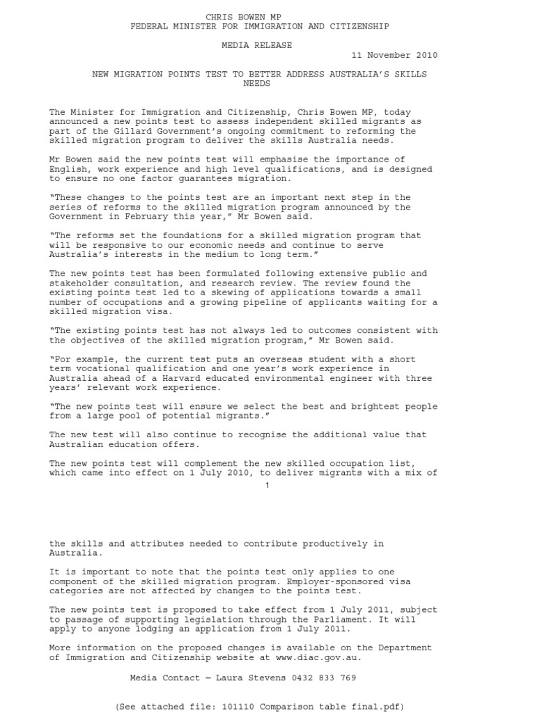 New Points Test | PDF