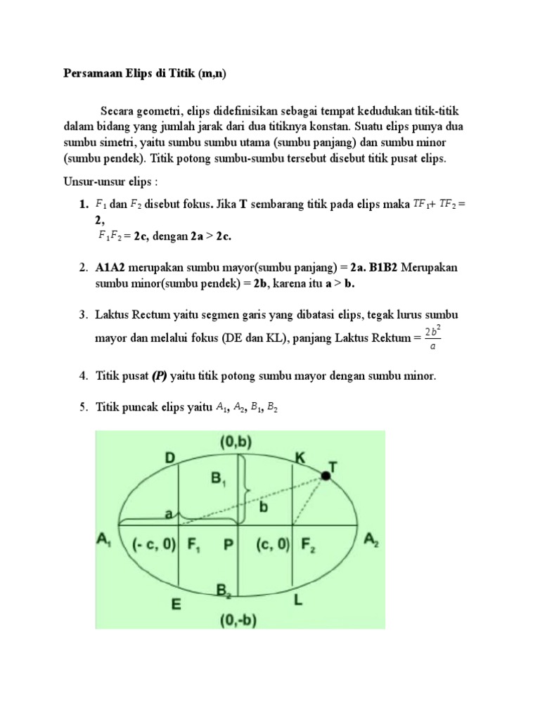 Persamaan Elips Di Titik (M, N) | PDF
