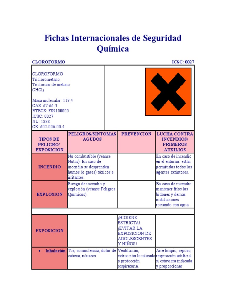 Ficha Cloroformo 1 | PDF | Cloroformo | Magnesio