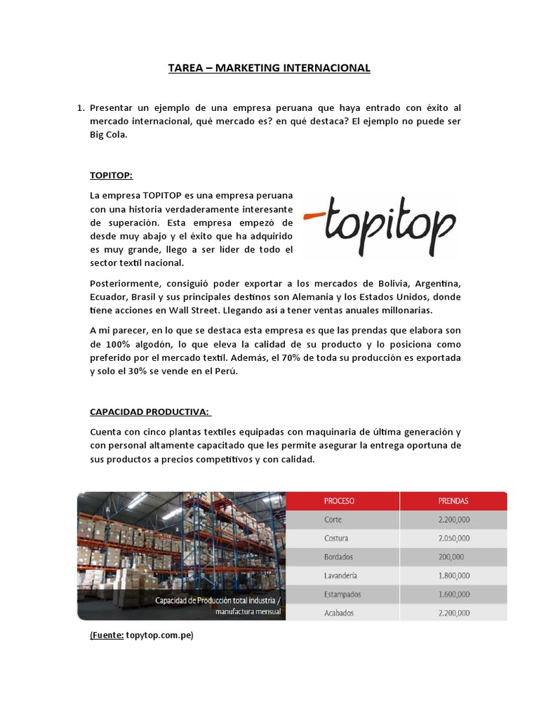 TOPITOP | PDF