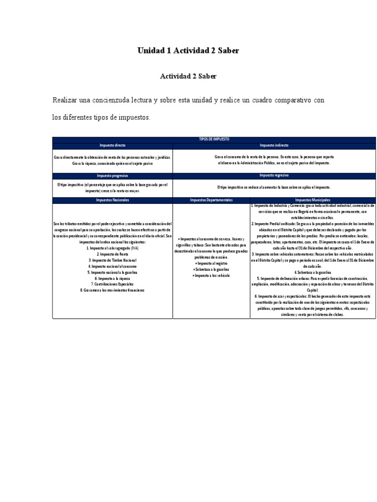 Caracteristicas de Los Impuestos | PDF | Impuestos | Finanzas del gobierno