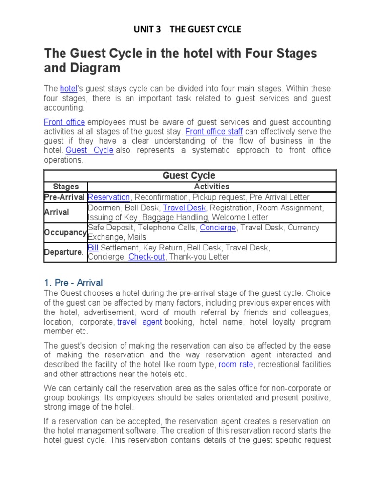 The Guest Cycle in The Hotel With Four Stages and Diagram | Download ...