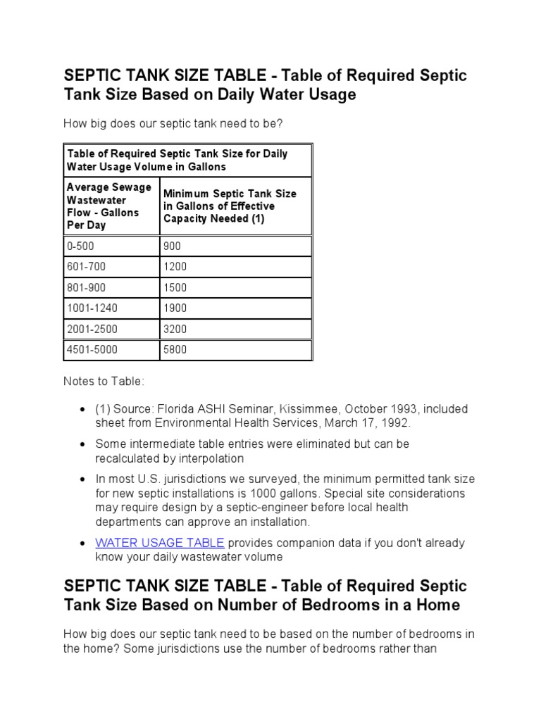 Computing Septic Tank Capacity and Size | PDF | Gallon | Volume