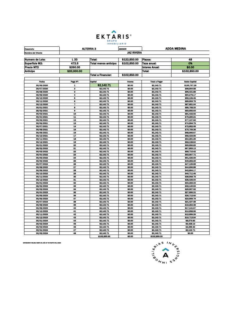Adda Medina: Cotizacion Valida Hasta El Día 27 de Mayo Del 2020 | PDF