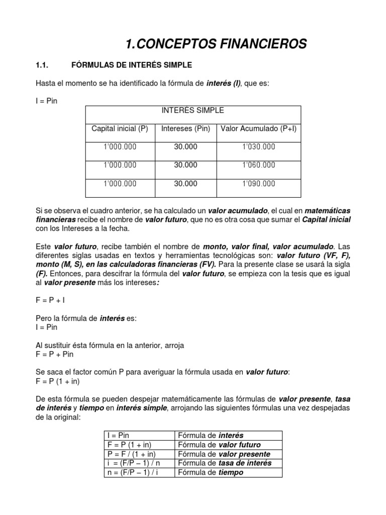 Formulas Interes Simple PDF | PDF | Tasas de interés | Enseñanza de ...