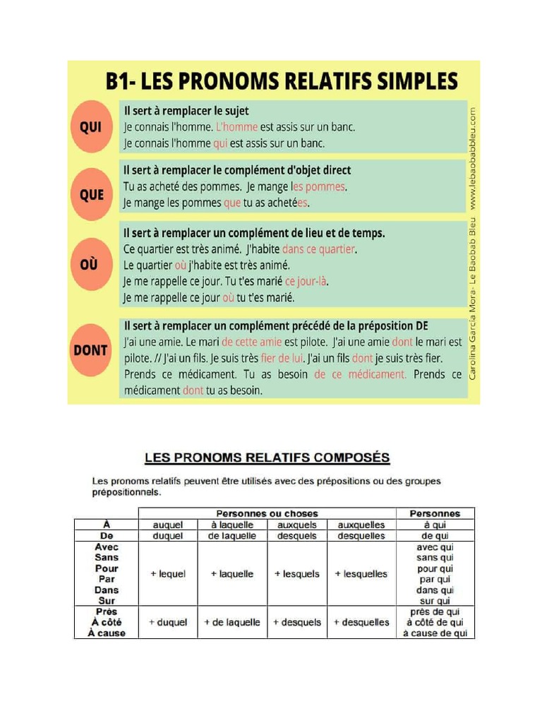 Pronoms Relatifs Simples Et Composés | PDF