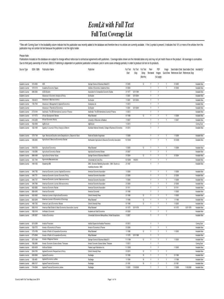 Econlit With Full Text | PDF | Academic Journal | Economics