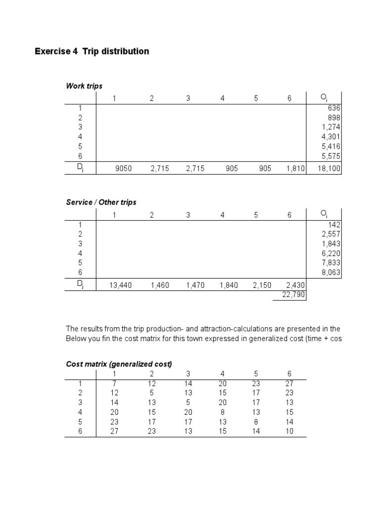 Trip Distribution Analysis for Work and Service | PDF | Applied ...