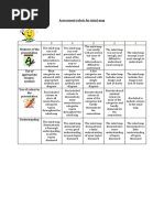 Reflection Paper Rubric: Criteria Exemplar (4) Satisfactory (3 ...