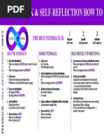 4Rs Model of Reflective Thinking | PDF