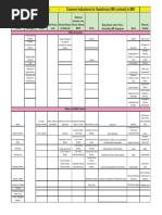 Er Case: ICD-10-Code Diagnosis RVS Code Procedure | PDF | Wound | Surgery