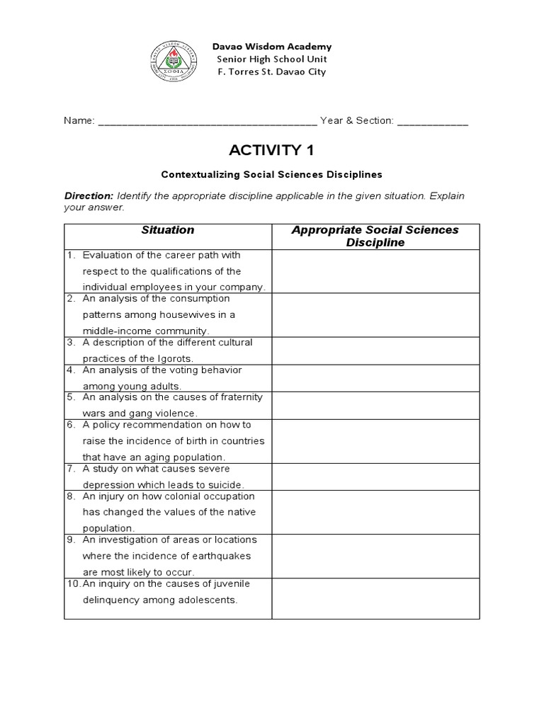 Activity 1: Situation Appropriate Social Sciences Discipline | PDF