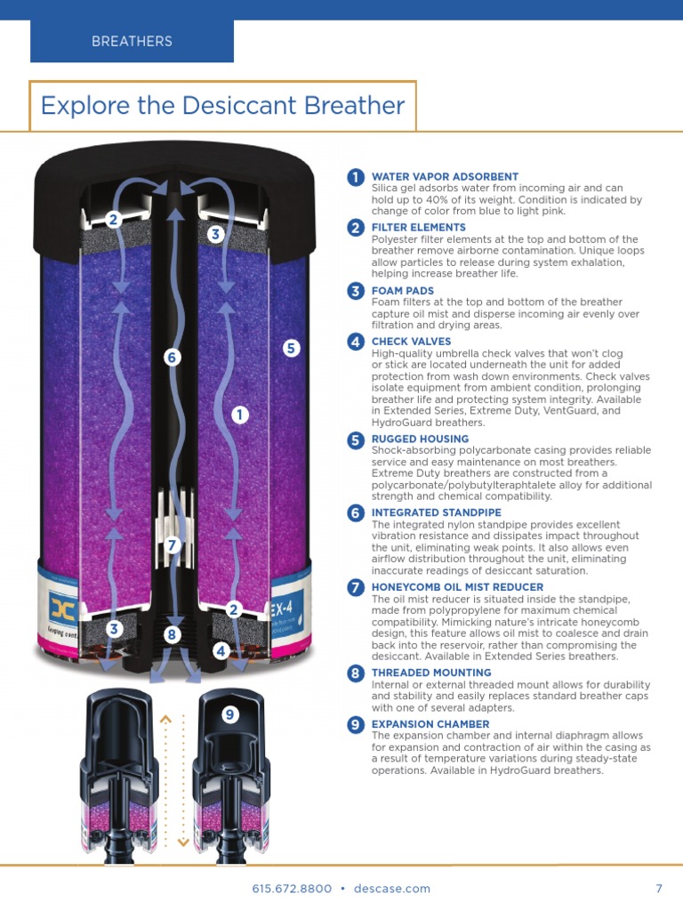 Explore The Desiccant Breather: Breathers | PDF | Filtration | Valve