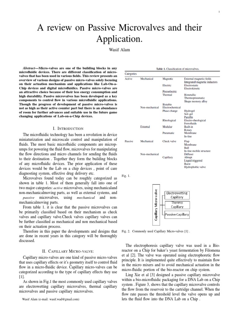 A Review On Passive Microvalves and Their Application.: Wasif Alam ...