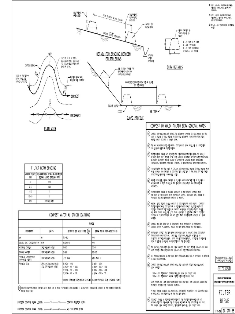 Filter Berms Detail For Spacing Between | PDF | Compost | Environmental ...