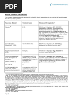 ERG2024 Color Section Changes Summary | PDF | Mobile App | Chemical ...