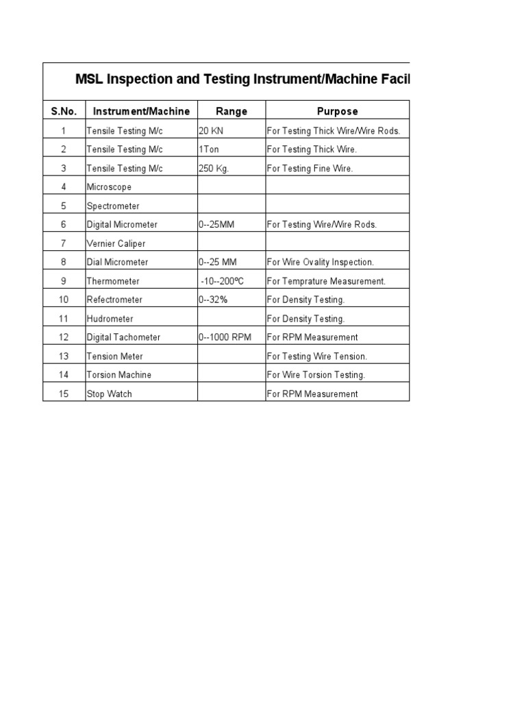 MSL Inspection and Testing Instrument/Machine Facility Details | PDF