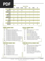 9line Uxo Ied | PDF | Improvised Explosive Device | Projectile Weapons