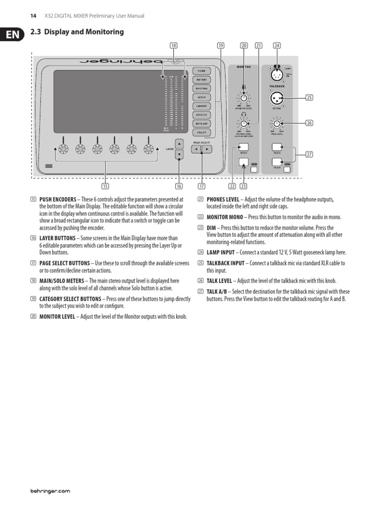 2 3 Display And Monitoring X32 Digital Mixer Preliminary User Manual