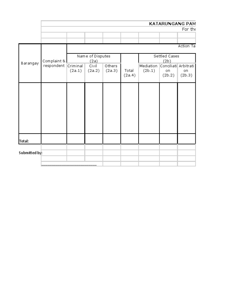 KP Report Form | PDF